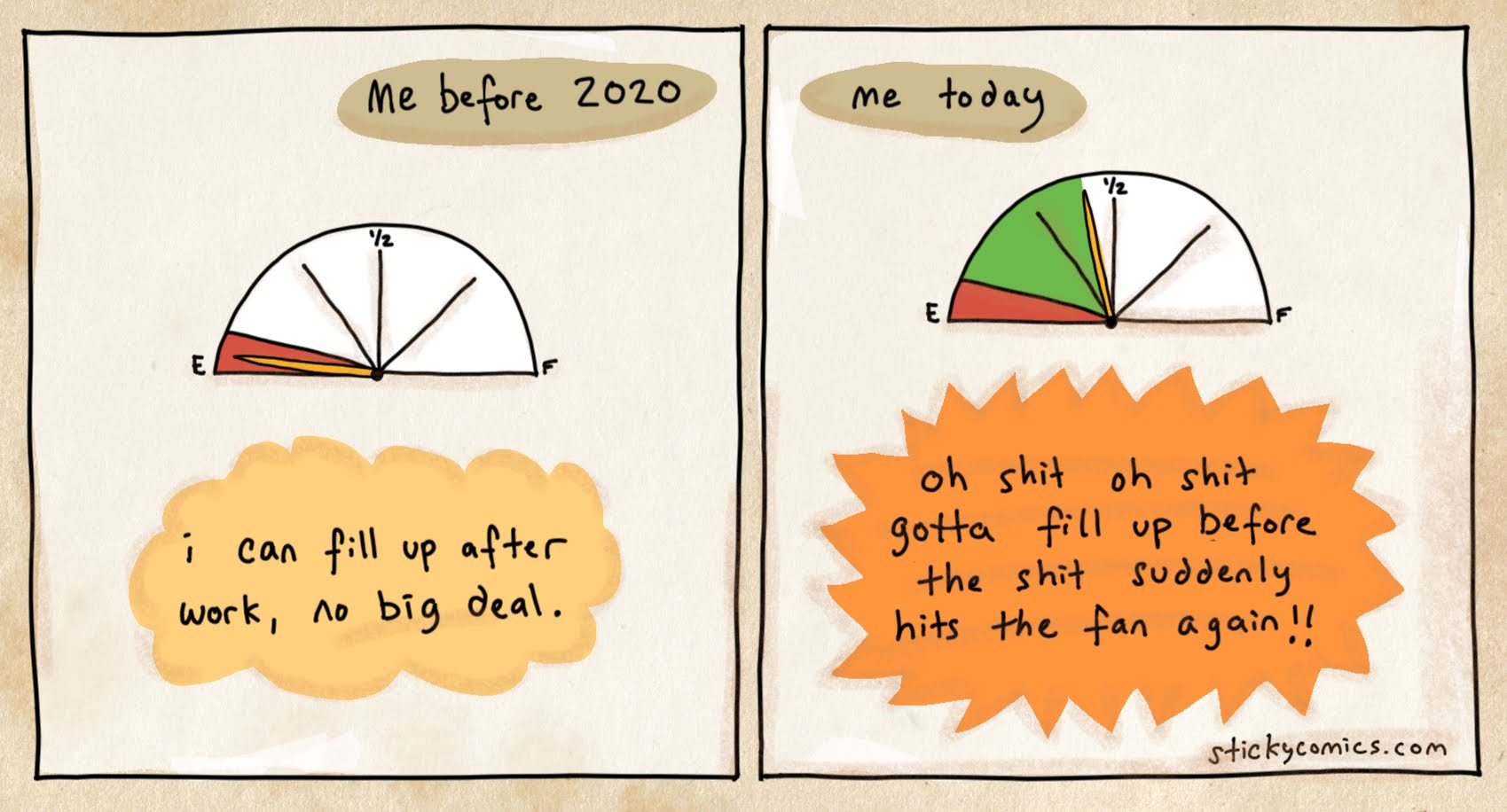 sticky comics – comics by christiann macauley