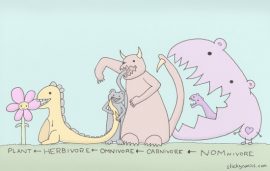 Food Chain – sticky comics